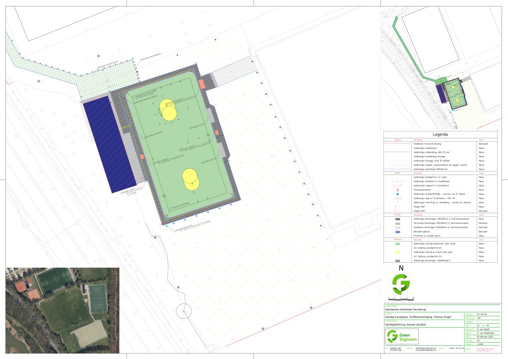 Update aanleg kunstgrasveld – Hemur Enge.nl